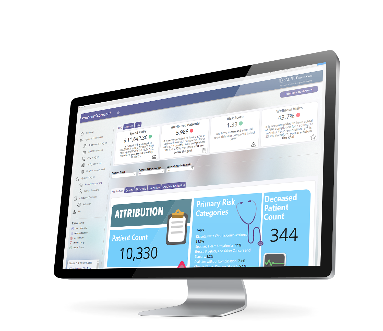 Resource Library - Salient Healthcare